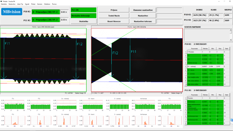 Thread Inspection | MBvision - high-tech optical measuring systems